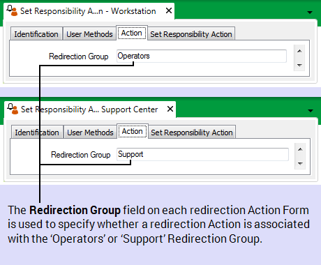 Alarm Redirection Guide - Cancel the Redirection Actions that are ...