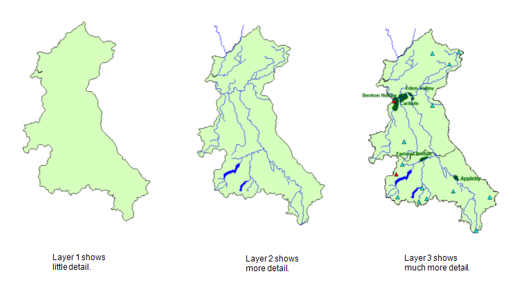 Mimics Guide - Layers