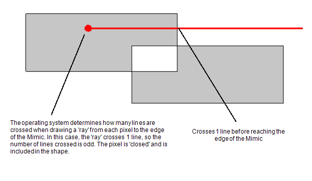 Mimics Guide - Creating a New Shape by Combining Mimic Objects ...
