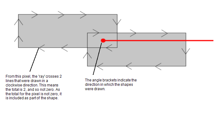 Mimics Guide - Creating a New Shape by Combining Mimic Objects ...