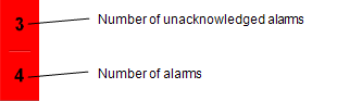Alarms Guide - Acknowledge an Alarm (Perform an Action on an Alarm)