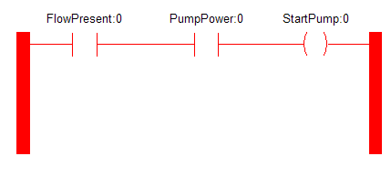 Logic Guide - How Ladder Diagrams Work (Ladder Diagrams)