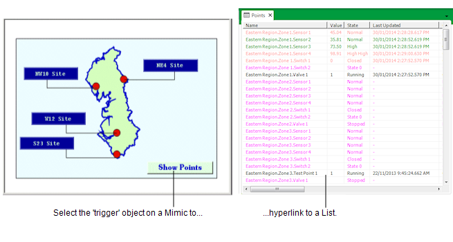 Mimics Guide - Creating a Hyperlink to a List (Hyperlinks)