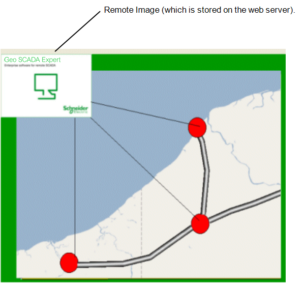 Mimics Guide - Embed a Remote Image on a Mimic (Adding Objects to a Mimic)