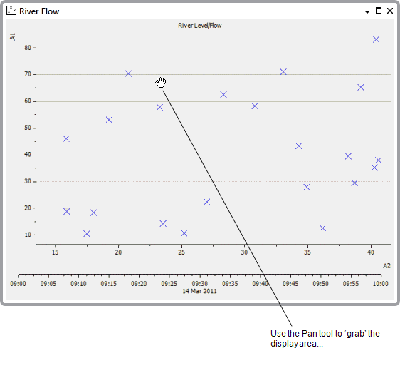 X-Y Plots Guide - Pan the Axes on an X-Y Plot (Using X-Y Plots)
