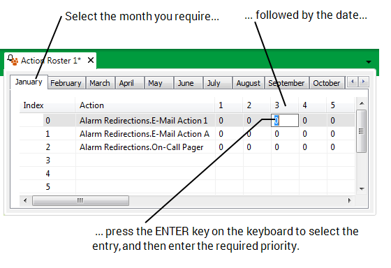 Alarm Redirection Guide - Define the Priority of Each Action on the ...