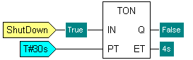 Logic Guide - TON (Built-in Functions, Function Blocks, and Conversions)