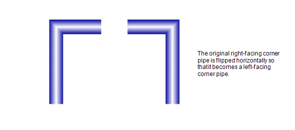 Mimics Guide - Flipping a Mimic Object (Designing a Mimic)