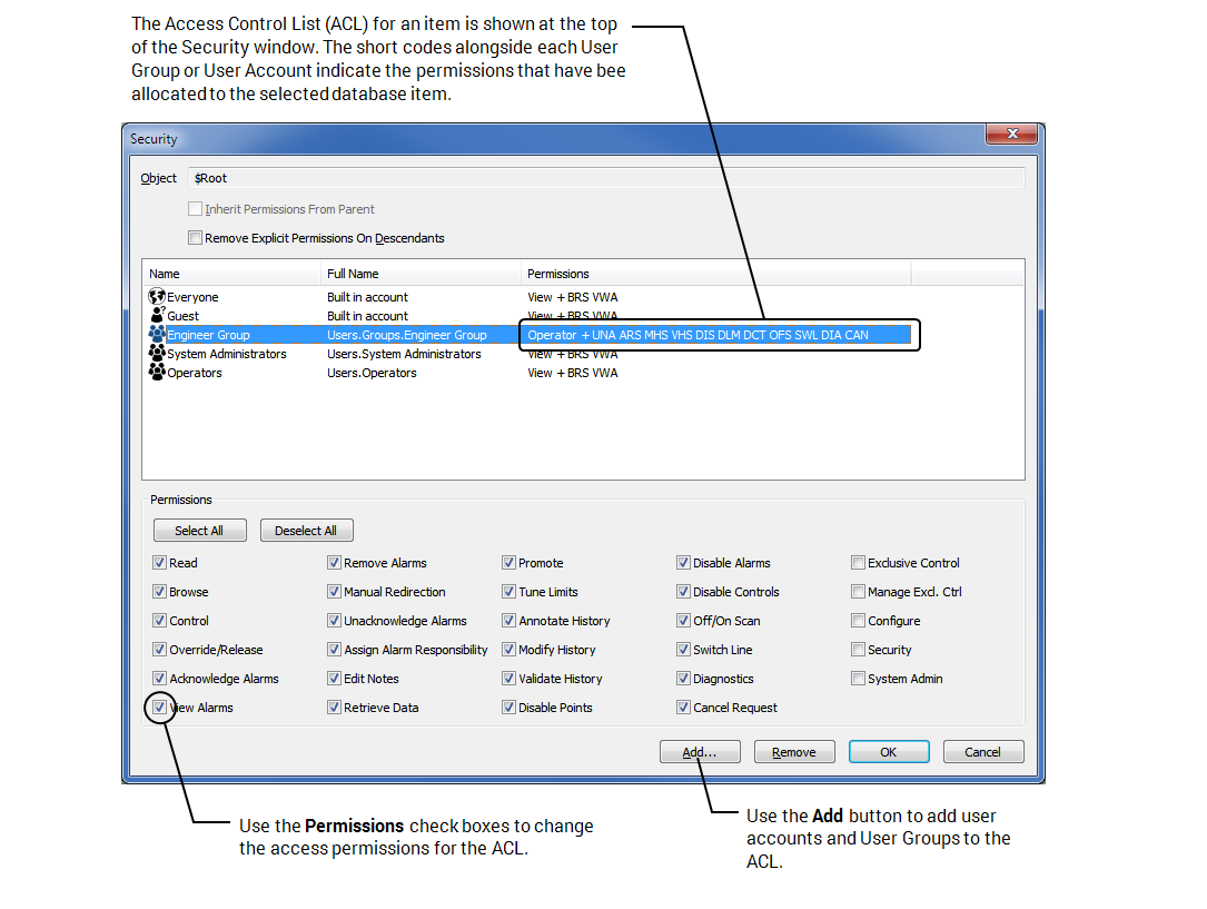 Security Guide - Understanding the Access Control List (ACL) (Welcome ...