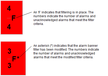 Alarms Guide - Alarm Bell Button (Alarm Banner)