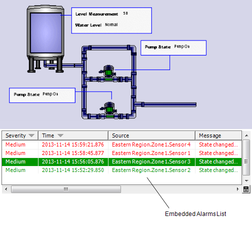 Alarms Guide - Alarms on Mimics (Alarms on Other Displays)