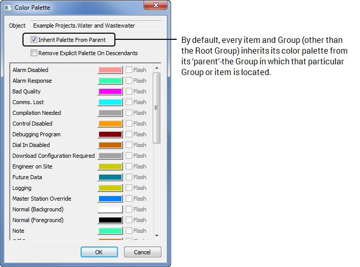 Core Configuration Guide - The Color Palette Window (System Colors)