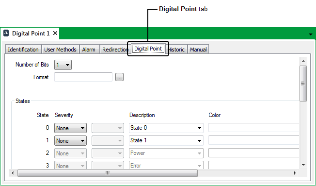 Core Point Configuration Guide - Defining Digital Point Details