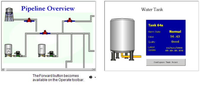 Mimics Guide - Understanding Hyperlinks and 'Chained' Displays (Hyperlinks)