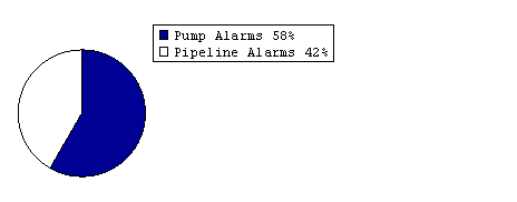 Mimics Guide - Slice Animations (Animations)