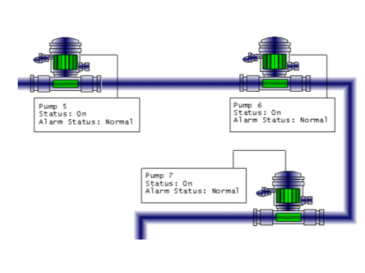 Mimics Guide - Shared with Other Embedded Mimics (Editing Objects on a ...