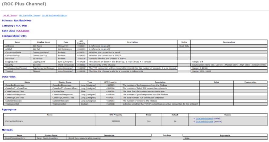 ROC Plus Driver Guide - Schema View (Database Objects)